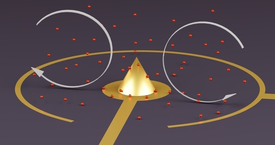 Biosensors | Free Full-Text | 3D Concentric Electrodes-Based ...