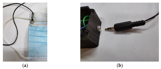 Portable Respiration Monitoring System with an Embroidered Capacitive ...