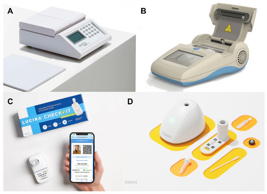 Progression of LAMP as a Result of the COVID-19 Pandemic: Is PCR ...