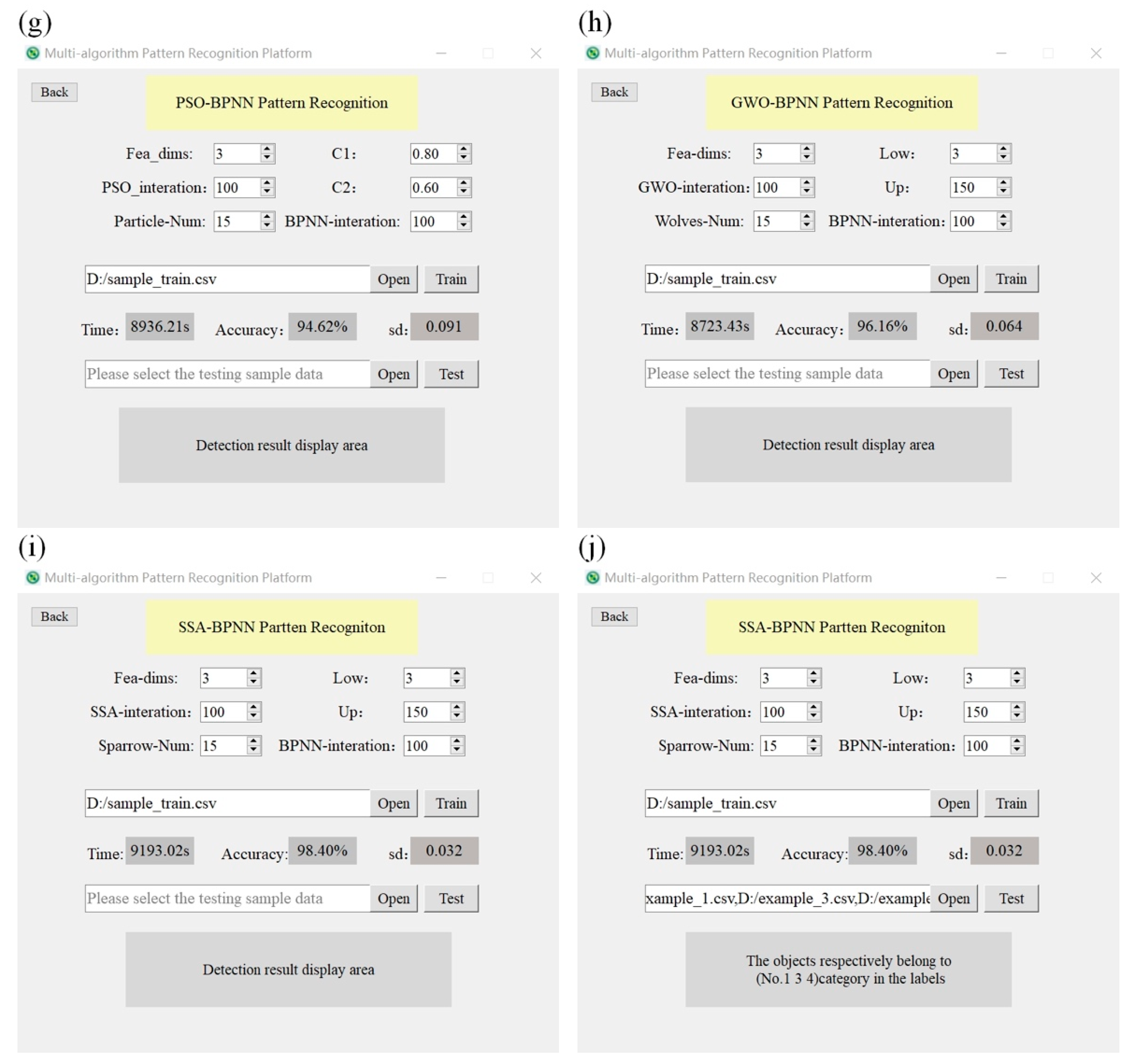 An Apple Fungal Infection Detection Model Based on BPNN Optimized by ...