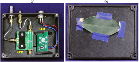 A SiPM-Enabled Portable Delayed Fluorescence Photon Counting Device: Climatic Plant Stress ...