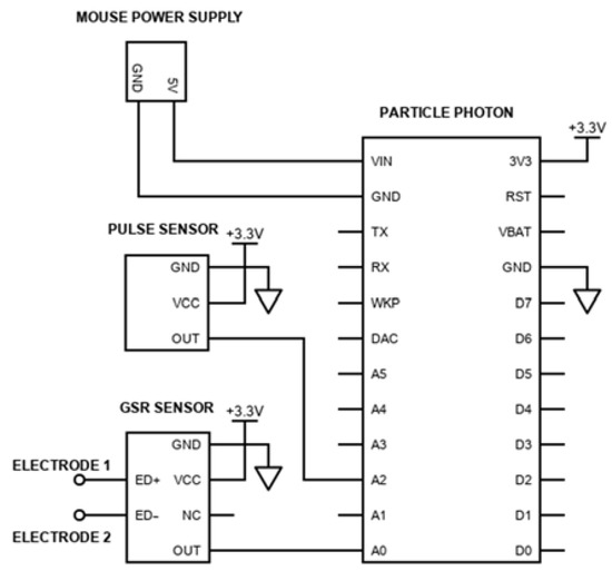 Computer Mouse Circuit Diagram Wireless Mouse Circuit Diagra