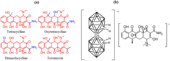Biosensors | Free Full-Text | Selective Antibody-Free Sensing Membranes for Picogram ...
