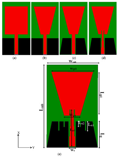 Complete Breast Cancer Detection and Monitoring System by Using ...
