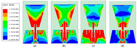 Complete Breast Cancer Detection and Monitoring System by Using ...