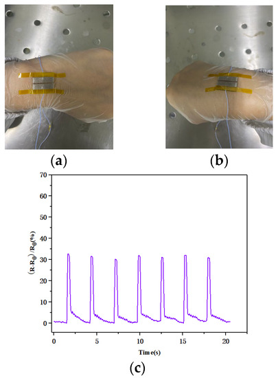 A Flexible Pressure Sensor Based on Silicon Nanomembrane