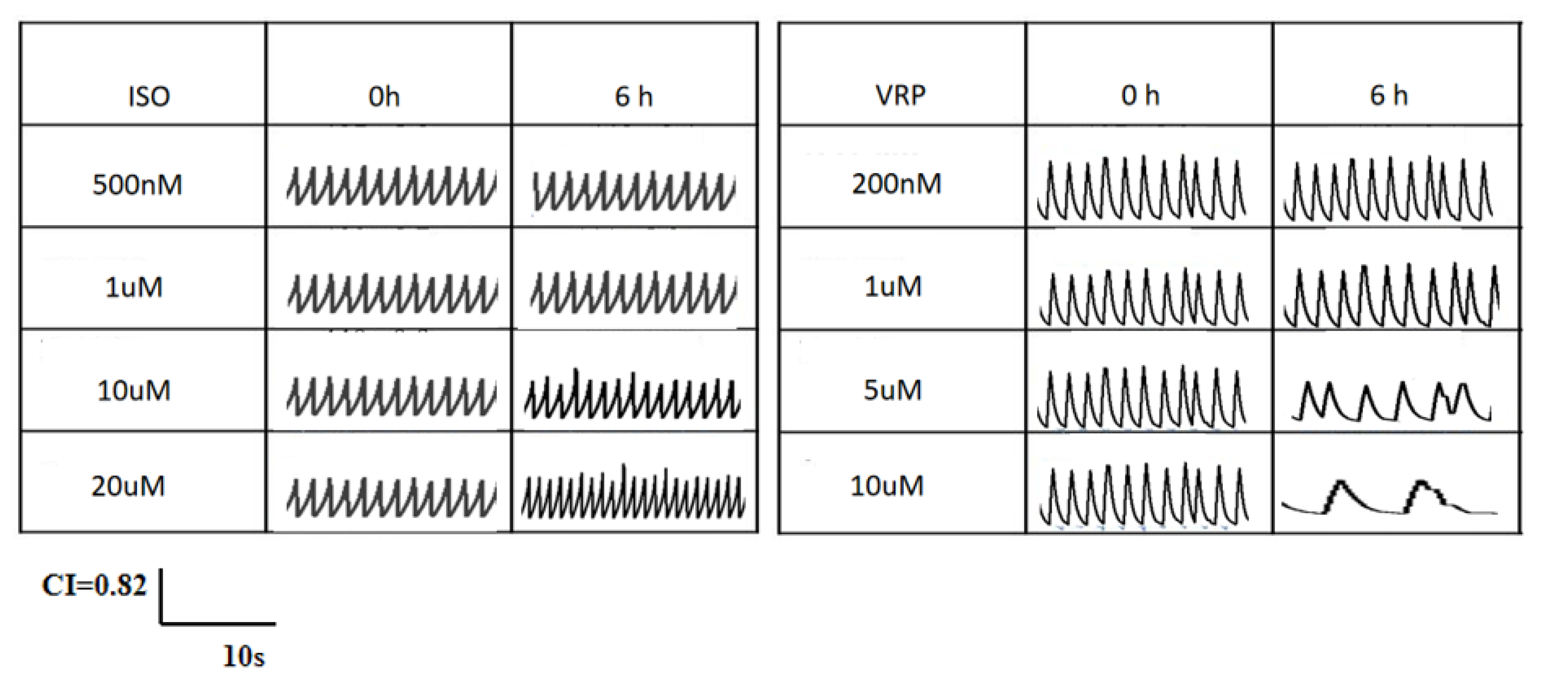 Biosensors | Free Full-Text | Quartz Crystal Microbalance Technology ...