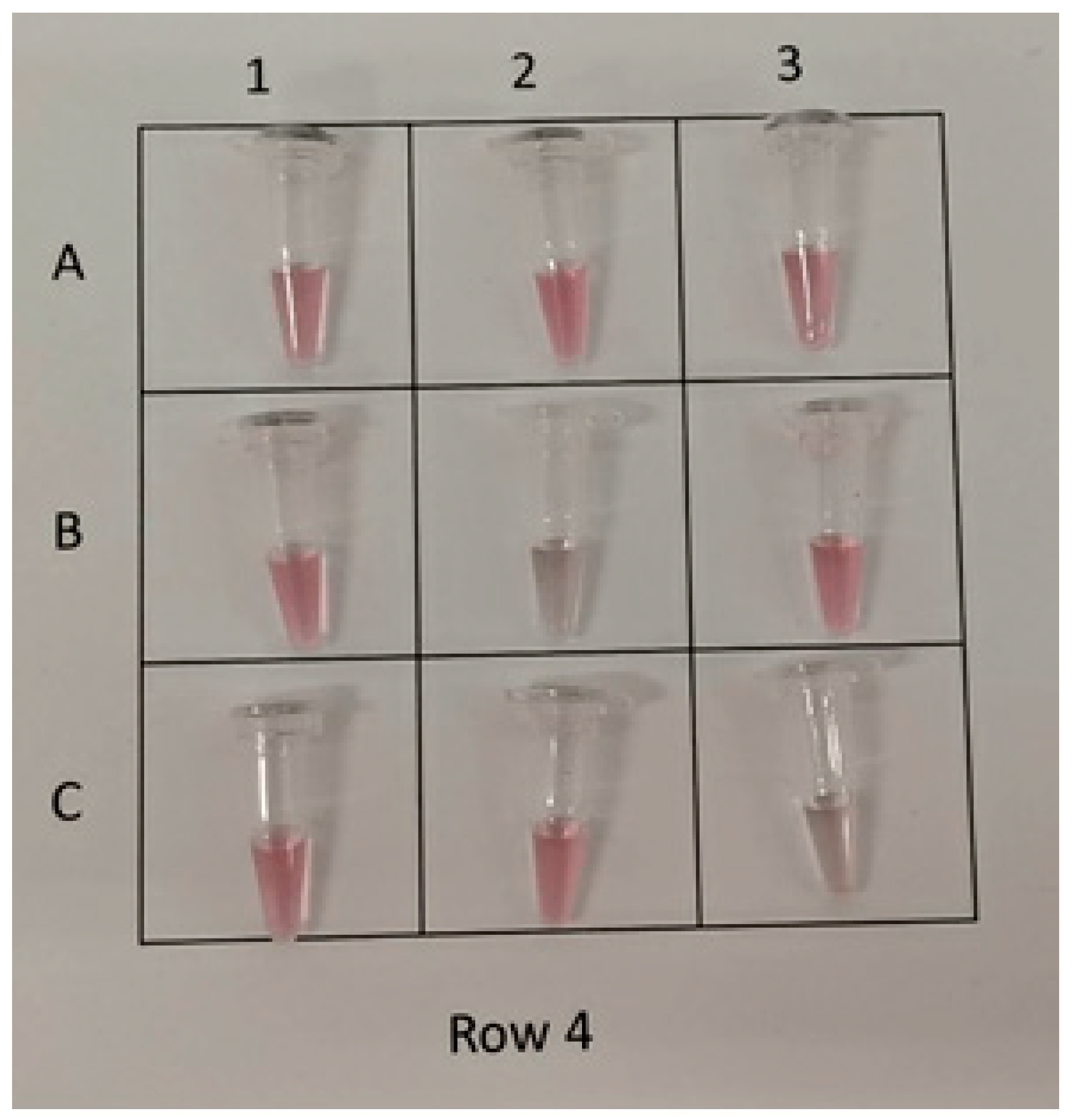 Validation of Rapid and Economic Colorimetric Nanoparticle Assay for ...