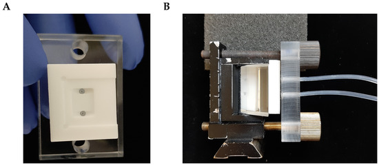 The Employment of the Surface Plasmon Resonance (SPR) Microscopy Sensor ...