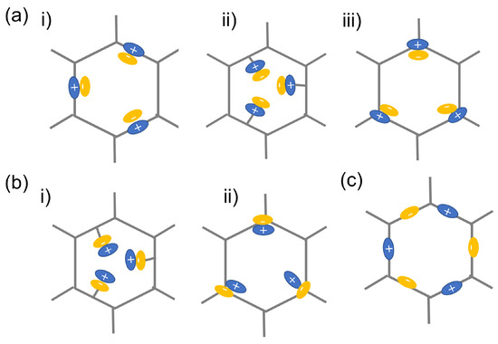 Rational Fabrication of Ionic Covalent Organic Frameworks for Chemical ...