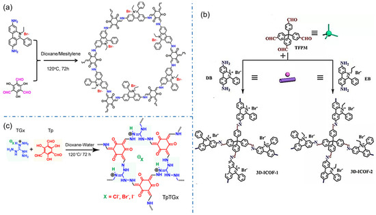 Rational Fabrication of Ionic Covalent Organic Frameworks for Chemical ...