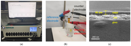 Label-Free Electrochemical Aptasensor Based on the Vertically-Aligned Mesoporous Silica Films ...