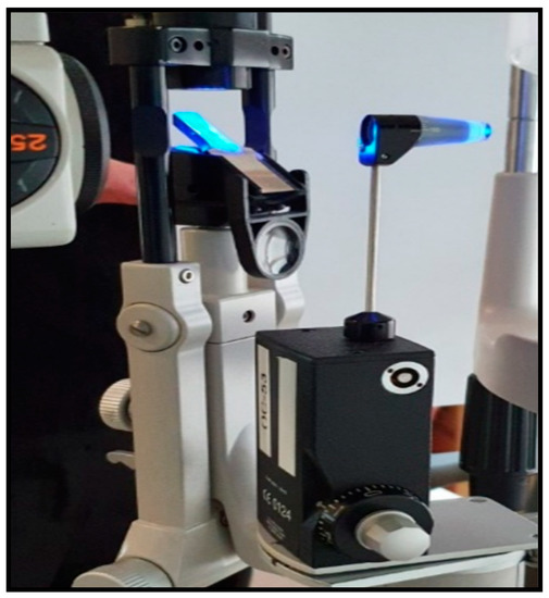 Current Innovations in Intraocular Pressure Monitoring Biosensors for ...