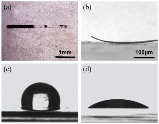 Fast-Response Non-Contact Flexible Humidity Sensor Based on Direct ...