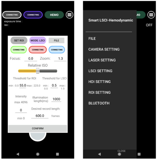 Smartphone-Based Rigid Endoscopy Device with Hemodynamic Response ...