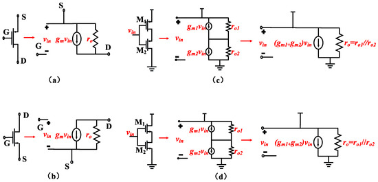 Biosensors | Free Full-Text | Power-to-Noise Optimization in the Design of Neural Recording ...