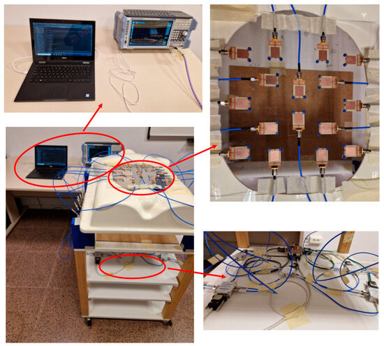 Microwave Imaging System Based on Signal Analysis in a Planar ...