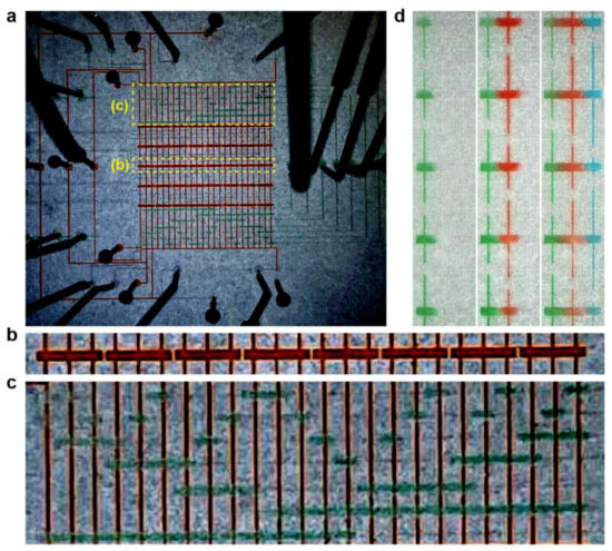 A Multi-Drug Concentration Gradient Mixing Chip: A Novel Platform for ...