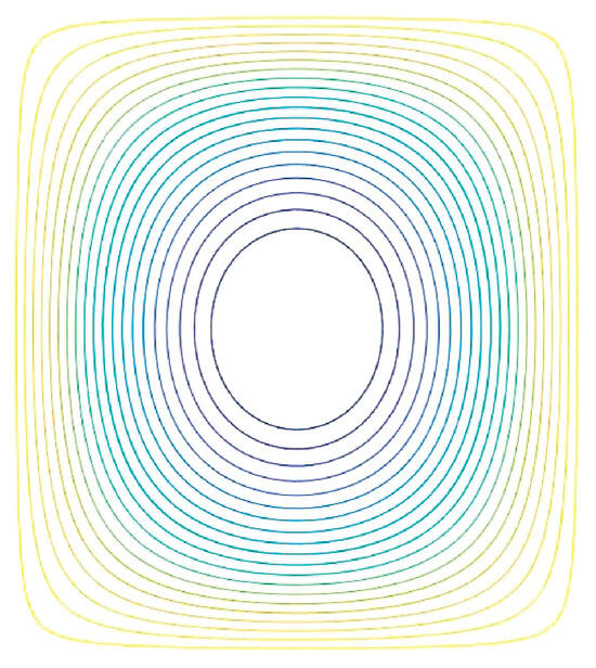 Biplane Enhancement Coil for Magnetic Induction Tomography of Cerebral Hemorrhage