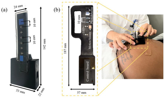 A Wireless and Wearable Multimodal Sensor to Non-Invasively Monitor ...