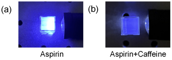 A New Caffeine Detection Method Using a Highly Multiplexed Smartphone ...