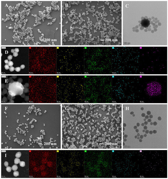 A Ratiometric Fluorescence Method Based on PCN-224-DABA for the ...