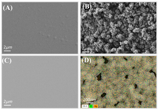 A Wearable Molecularly Imprinted Electrochemical Sensor for Cortisol ...
