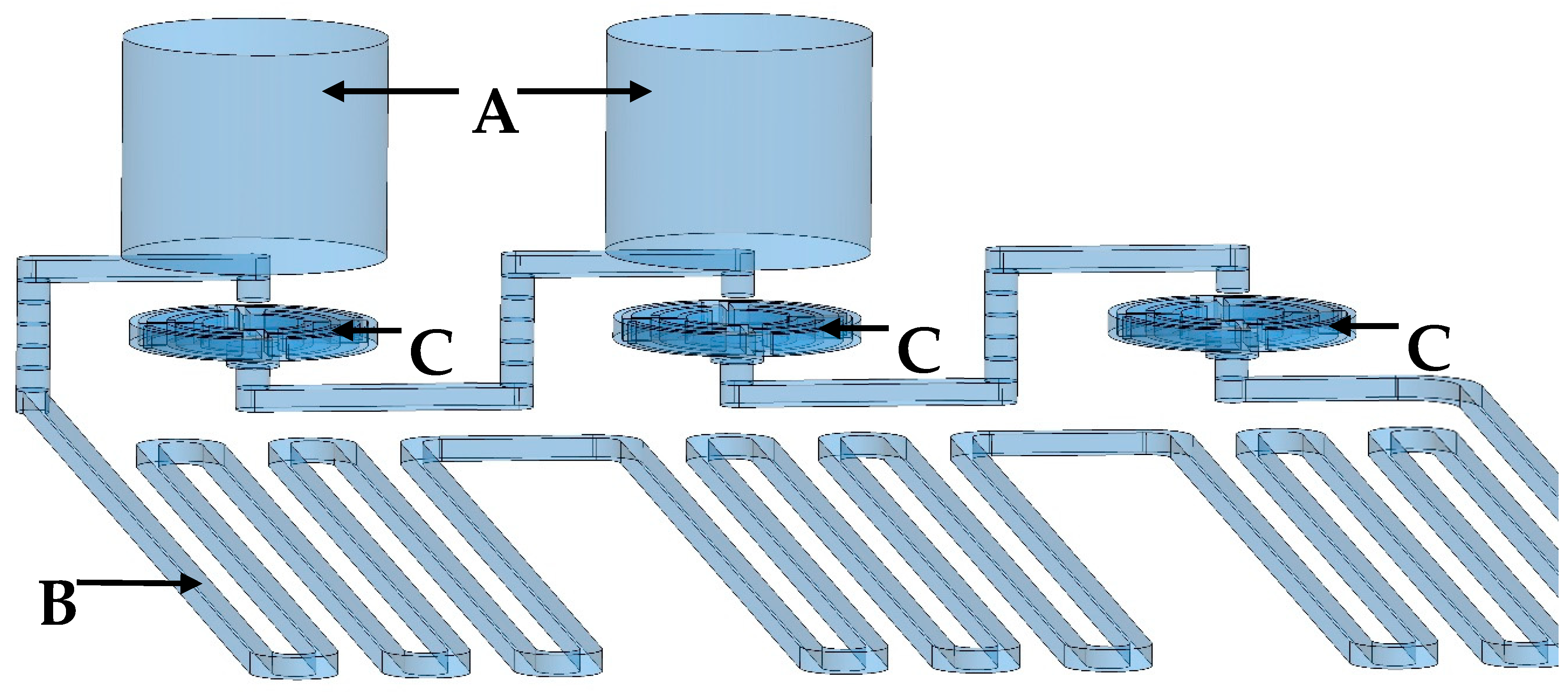 Microfluidic System Based on Flexible Structures for Point-of-Care ...