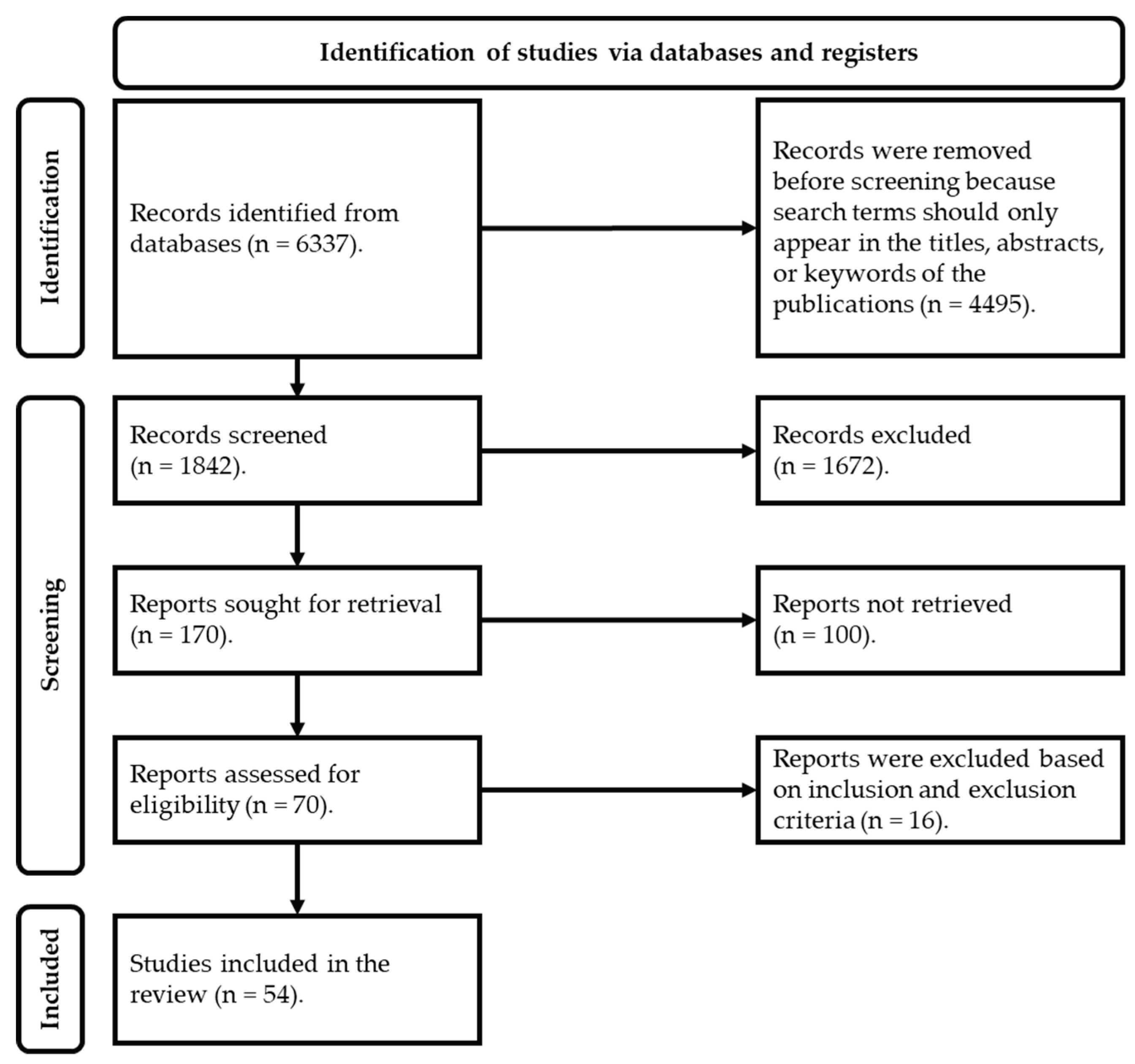 Blockchain Technology Application in Security: A Systematic Review