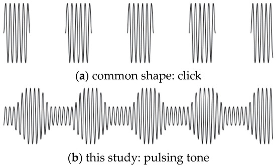 Isochronic Tones Frequency List