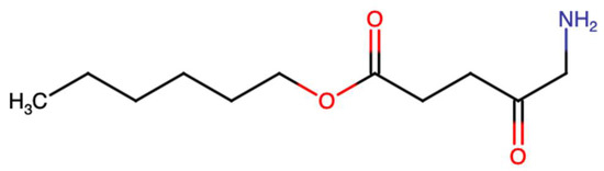 Bladder Cancer and Fluorescence Cystoscopy