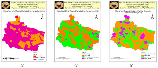 GPS-GIS-Based Soil Fertility Maps of Shahada Tahsil of Nandurbar ...