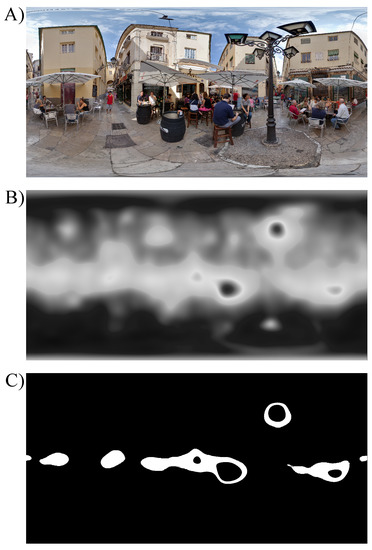 Brain Sciences | Free Full-Text | Saliency-Aware Subtle Augmentation ...