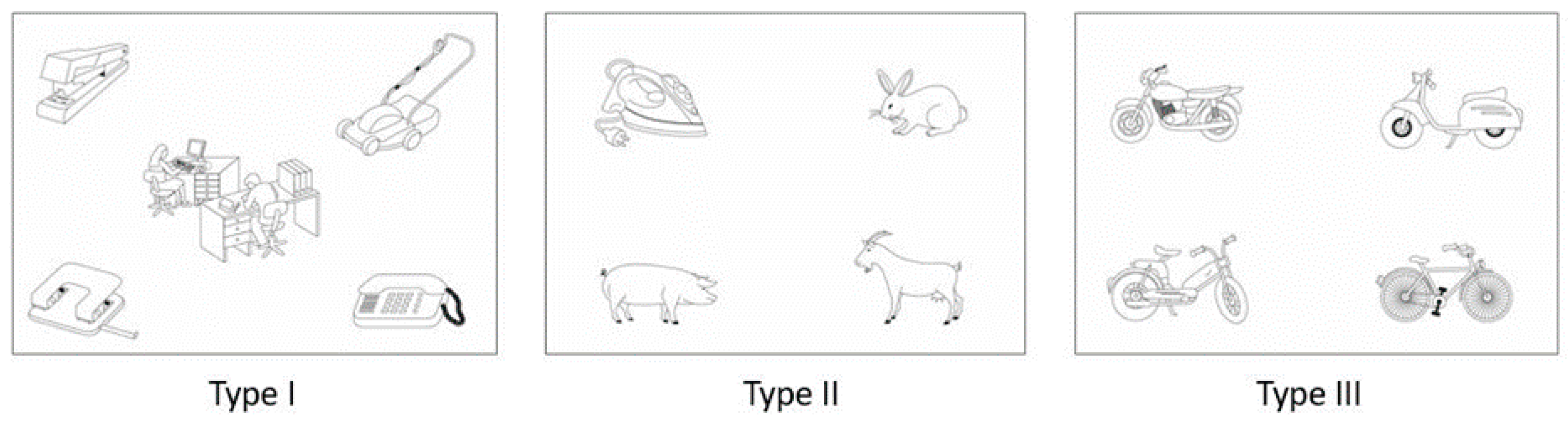 Nonverbal Semantics Test (NVST)—A Novel Diagnostic Tool to Assess ...