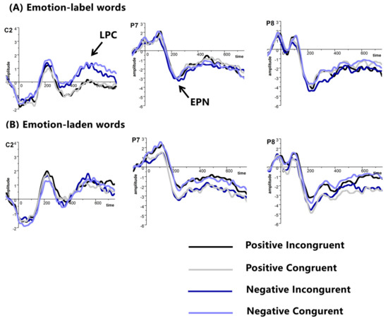 Exploring Affective Priming Effect of Emotion-Label Words and Emotion ...