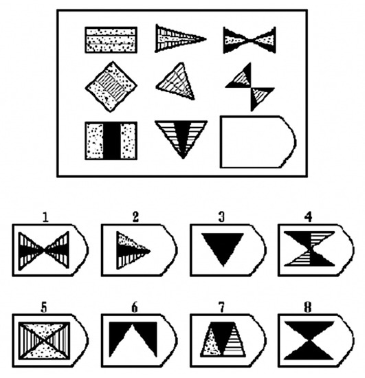 Brain Sciences | Free Full-Text | Design and Implementation of an EEG-Based Learning-Style ...