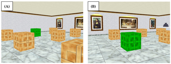 Brain Sciences Free Full Text Sex Differences In Spatial Memory