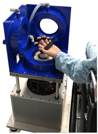 Therapeutic Effects of a Newly Developed 3D Magnetic Finger ...