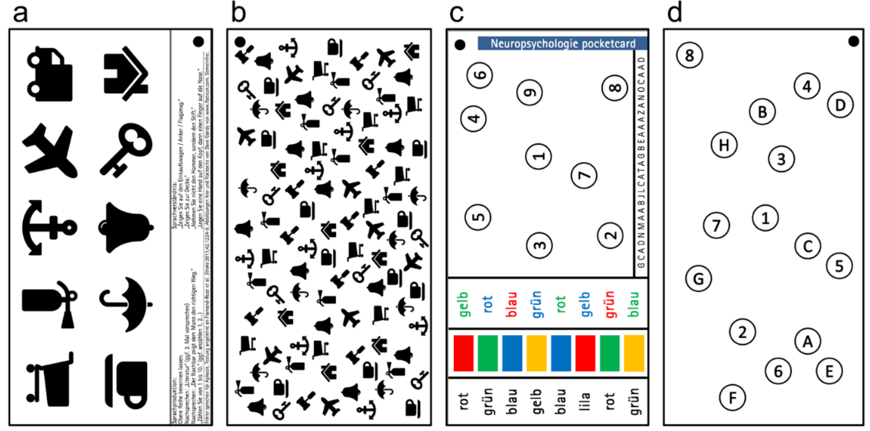 Point-of-Care Testing Using a Neuropsychology Pocketcard Set: A ...
