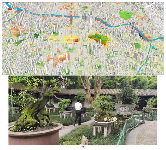 Relationship between PSD of Park Green Space and Attention Restoration ...