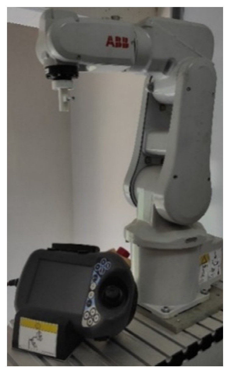 Optimizing Motor Imagery Parameters for Robotic Arm Control by Brain ...