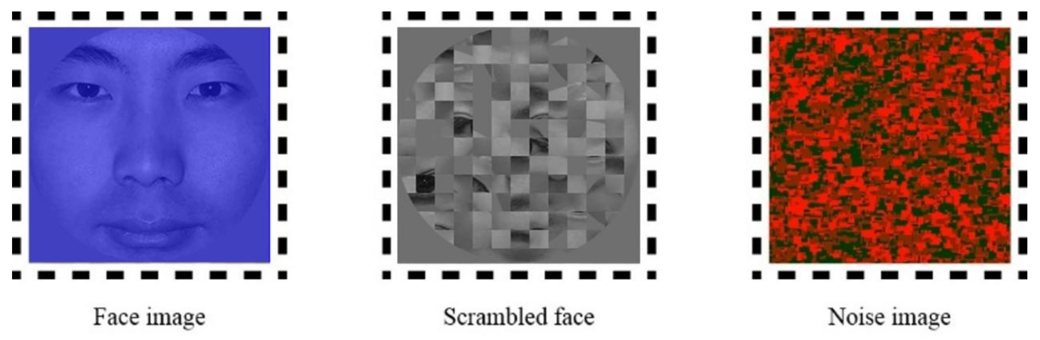 An Experimental Study of Subliminal Self-Face Processing in ...