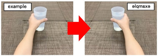 A Method for Using Video Presentation to Increase Cortical Region ...