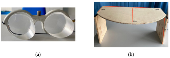 The Effect of Cognitive Style on Individual Differences in Prismatic ...