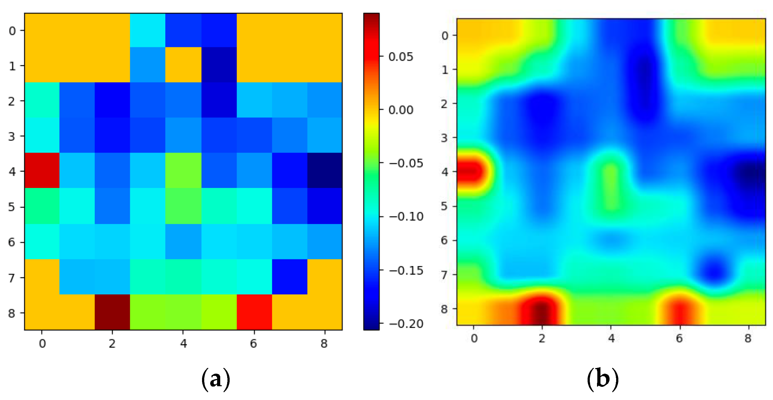 Brain Sciences | Free Full-Text | Emotion Recognition from Spatio ...