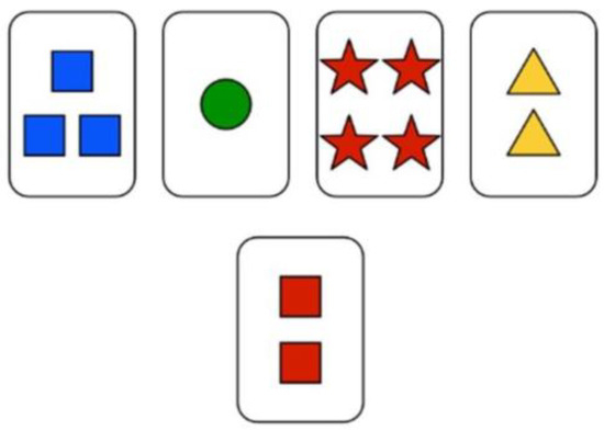 Brain Sciences | Free Full-Text | Between Shifting and Feedback ...