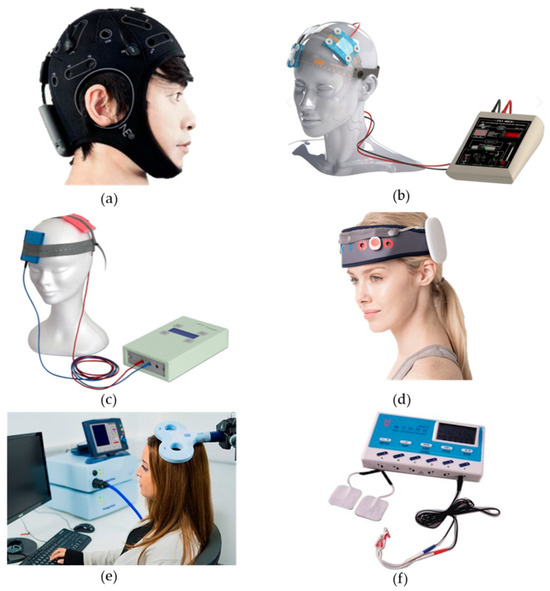 Advances in Non-Invasive Neuromodulation Techniques for Improving ...