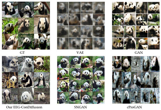 A New Framework Combining Diffusion Models and the Convolution Classifier for Generating Images ...