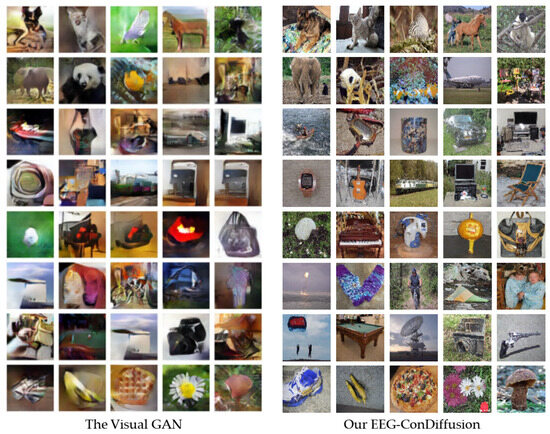 A New Framework Combining Diffusion Models and the Convolution Classifier for Generating Images ...