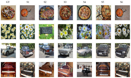 A New Framework Combining Diffusion Models and the Convolution Classifier for Generating Images ...